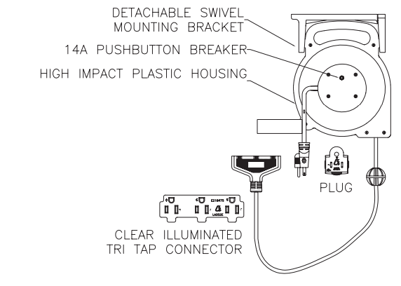 Ericson Commercial Grade Cord Reel Solutions