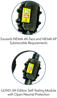 Ericson Launches Upgraded GFCI Solutions: Ensuring Worker Safety